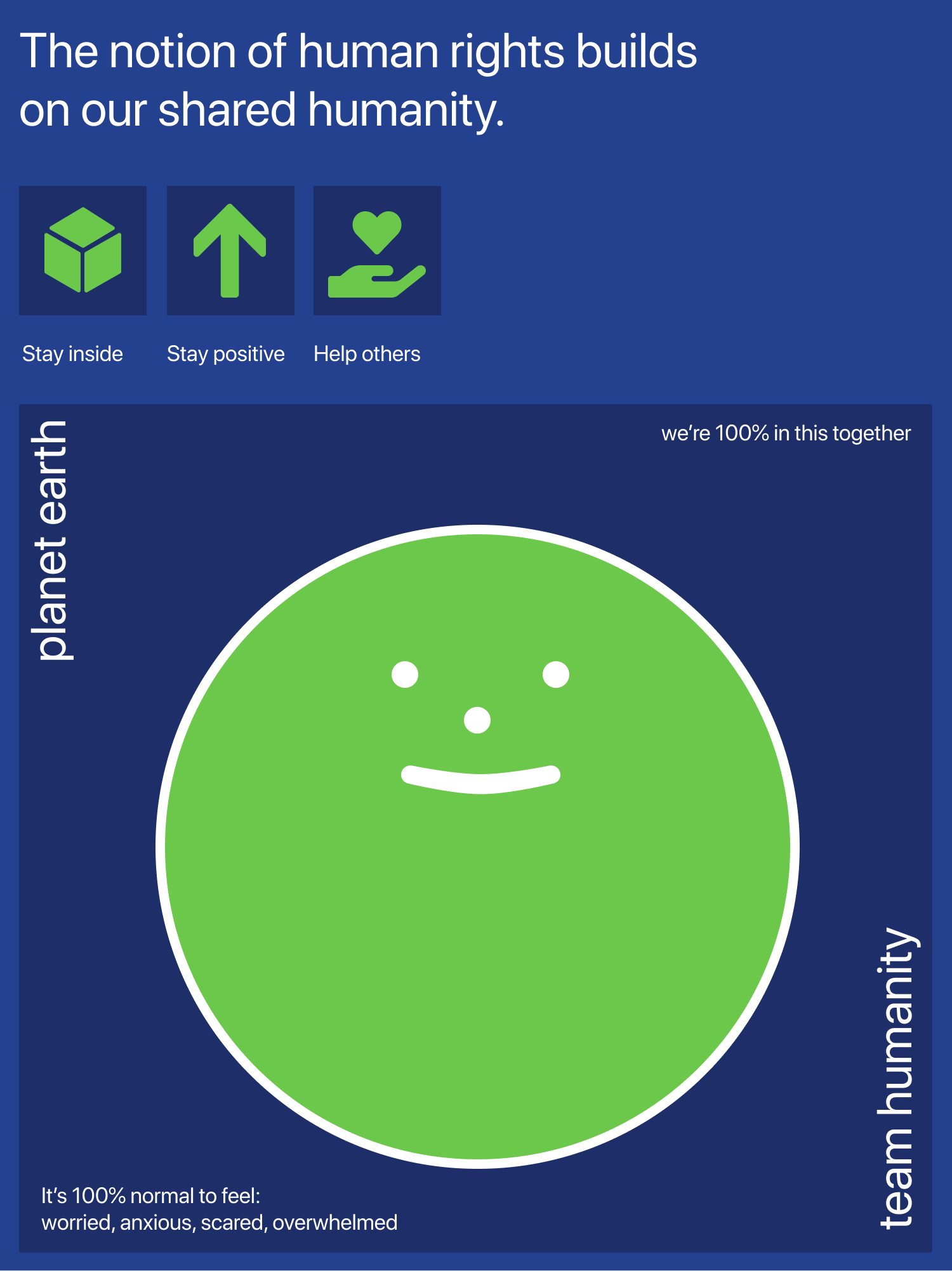 Shared Humanity - Amplifier Community