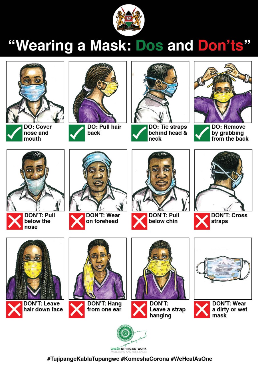 Wearing a Mask - Amplifier Community