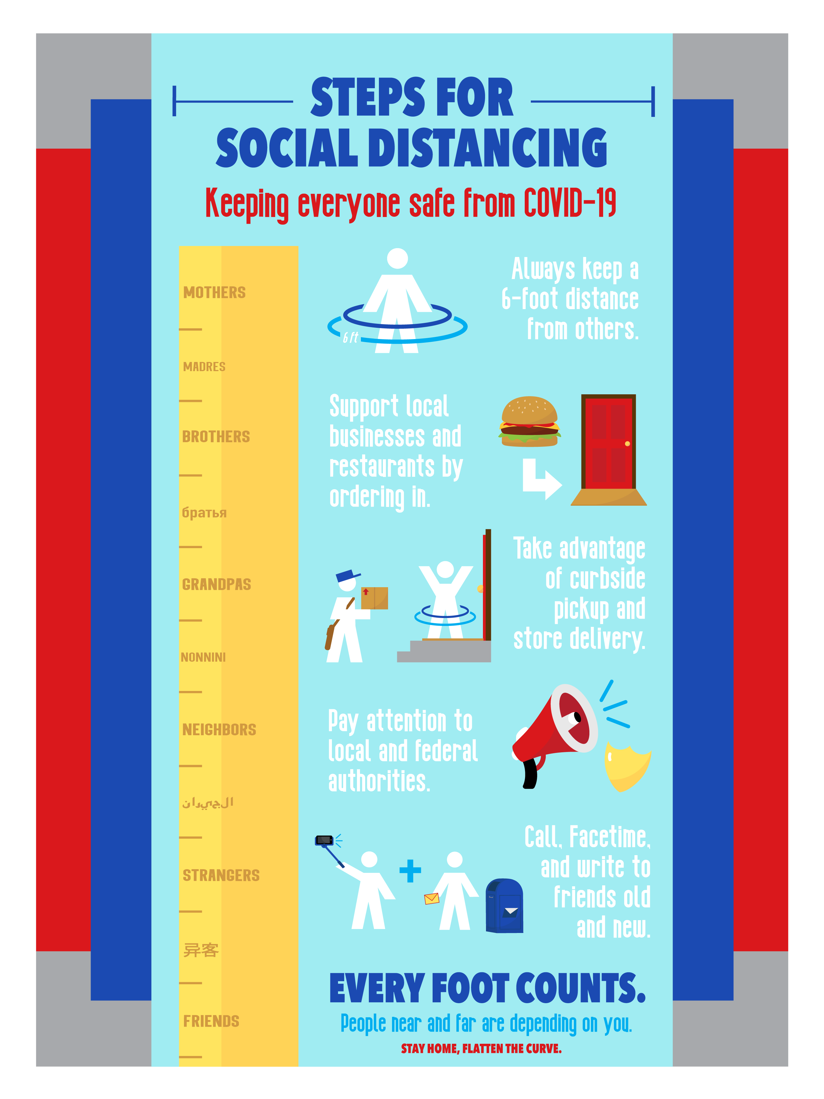 Social Distancing Infographic - Amplifier Community