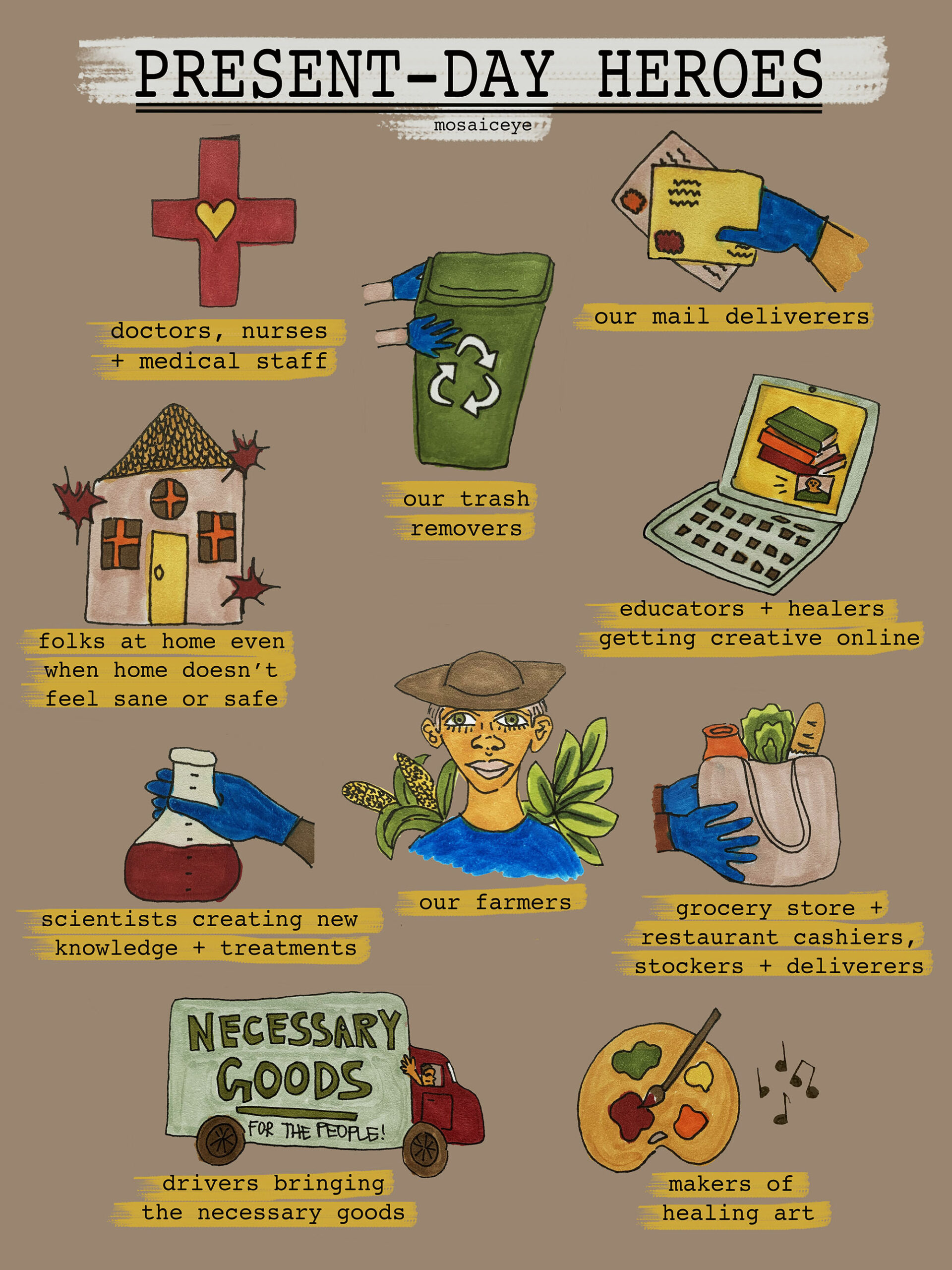 Present-day heroes - Amplifier Community