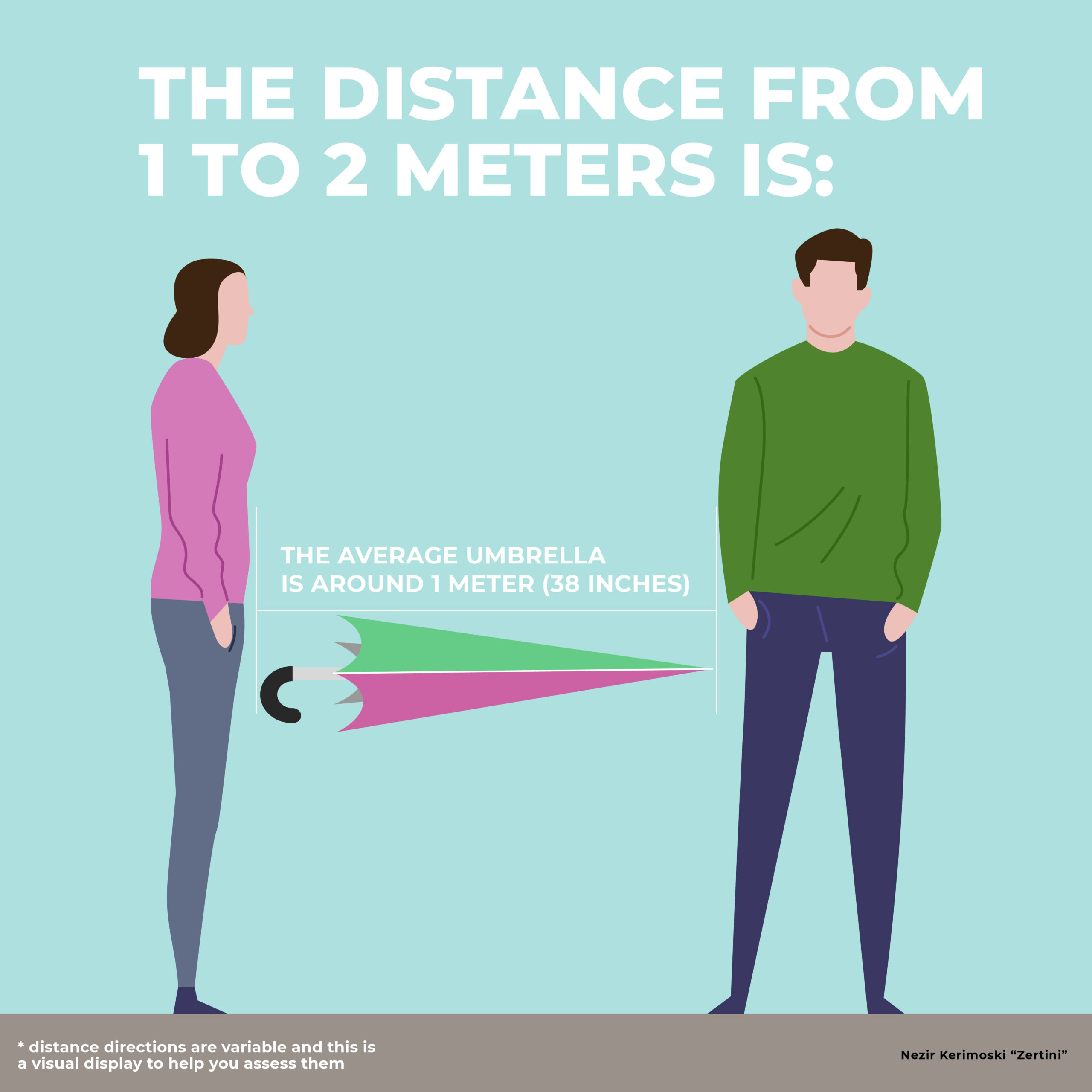 The Distance - Amplifier Community