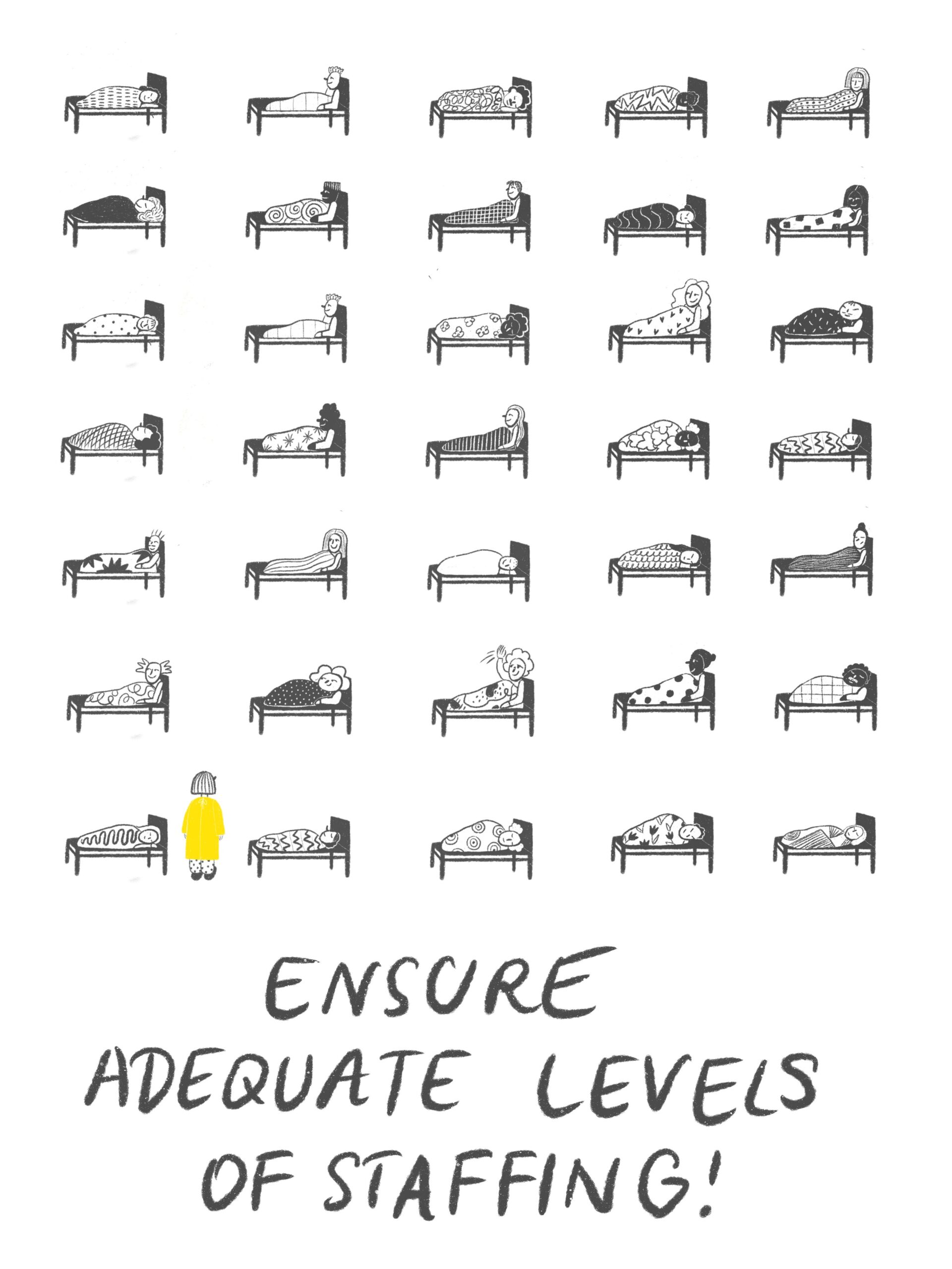 ENSURE ADEQUATE LEVELS OF STAFFING! - Amplifier Community