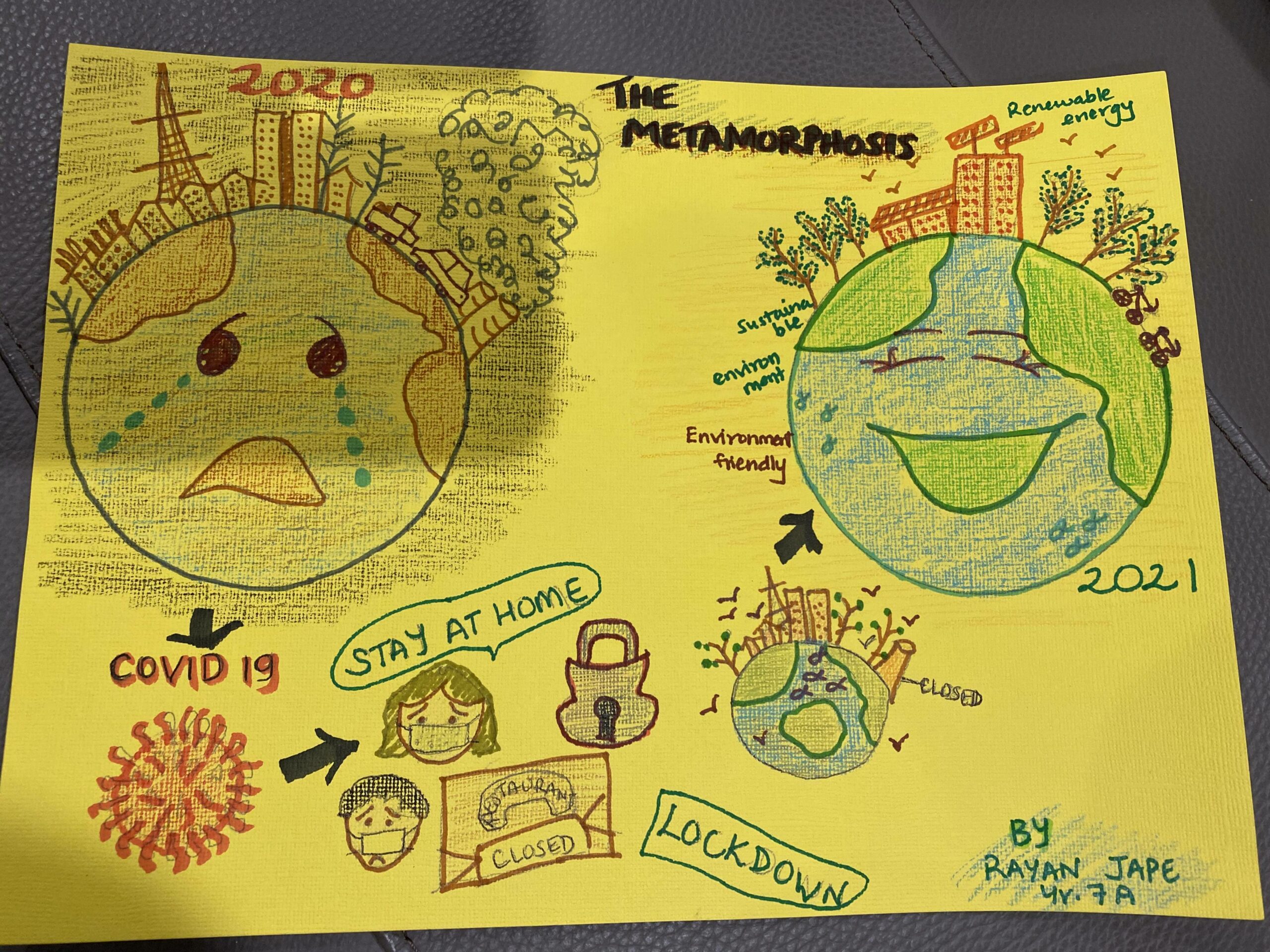 The Metamorphosis - Amplifier Community