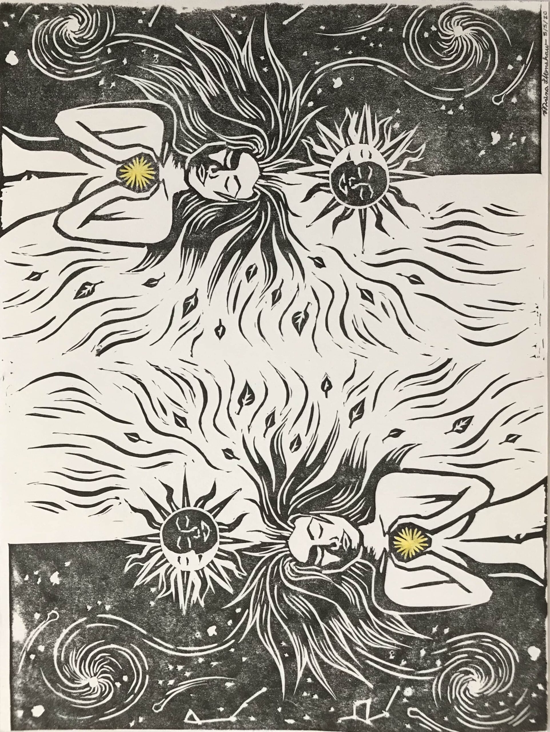 Differences in Perspective - Amplifier Community