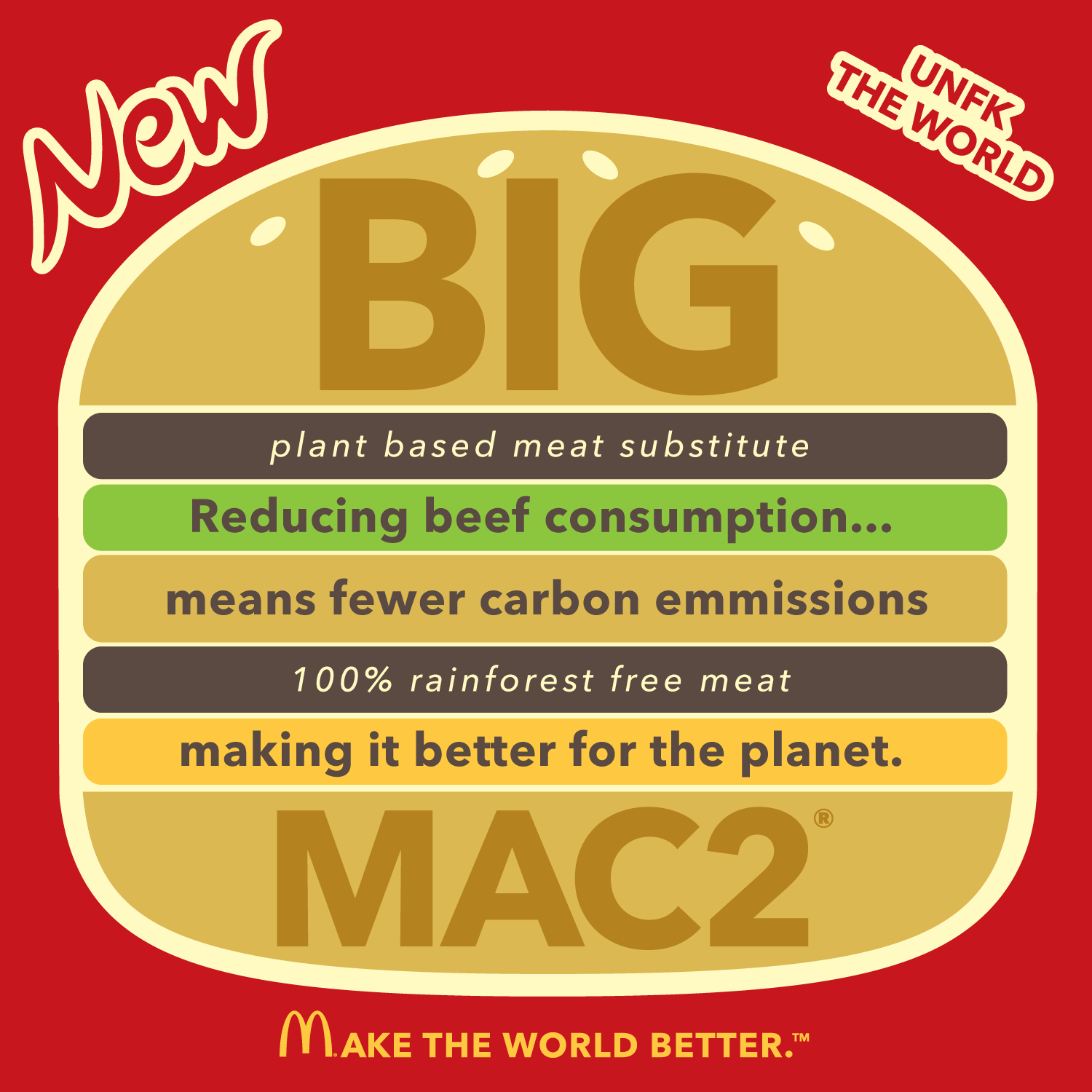 Big Mac2 - Amplifier Community