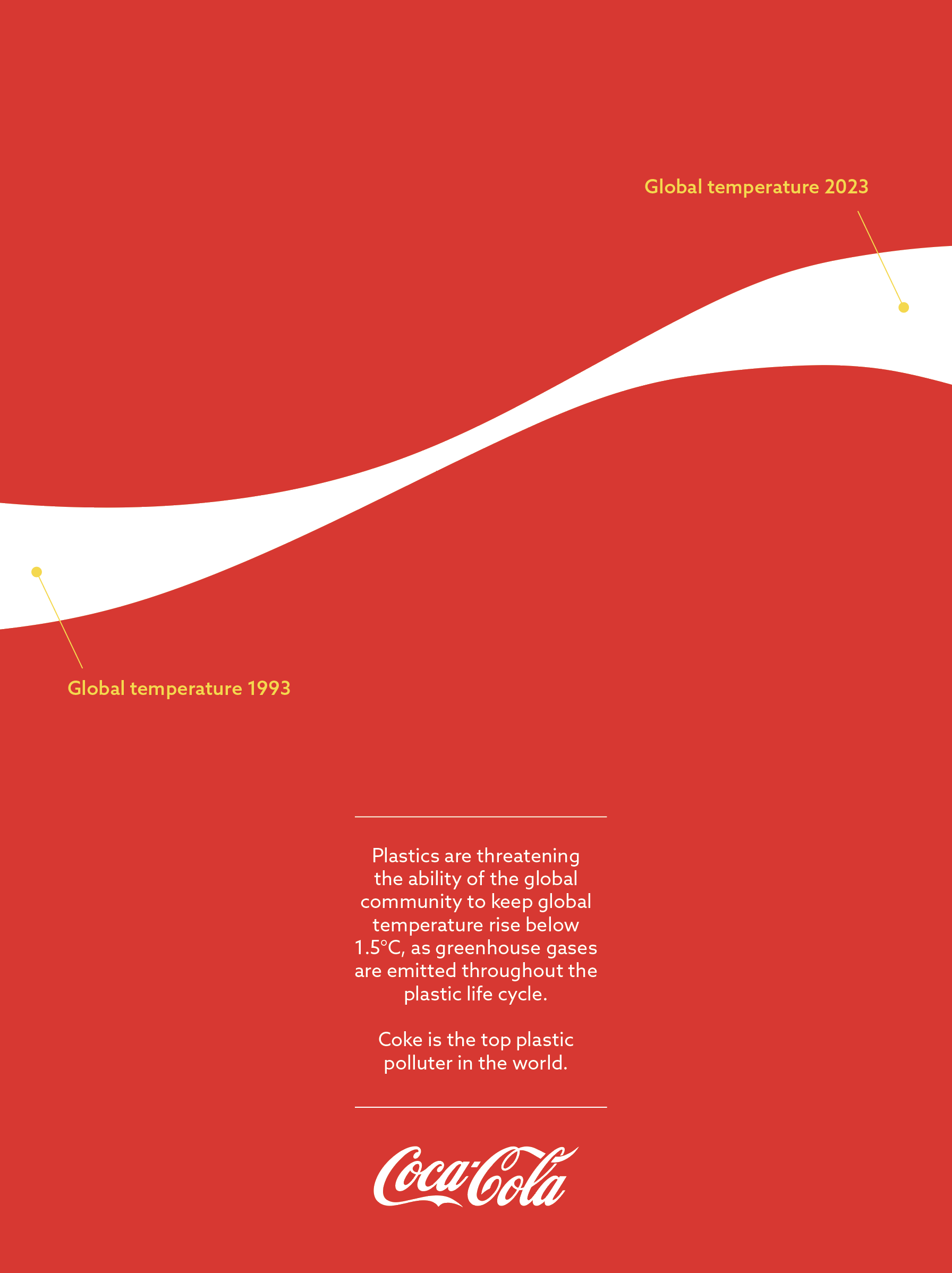 Wave - Amplifier Community
